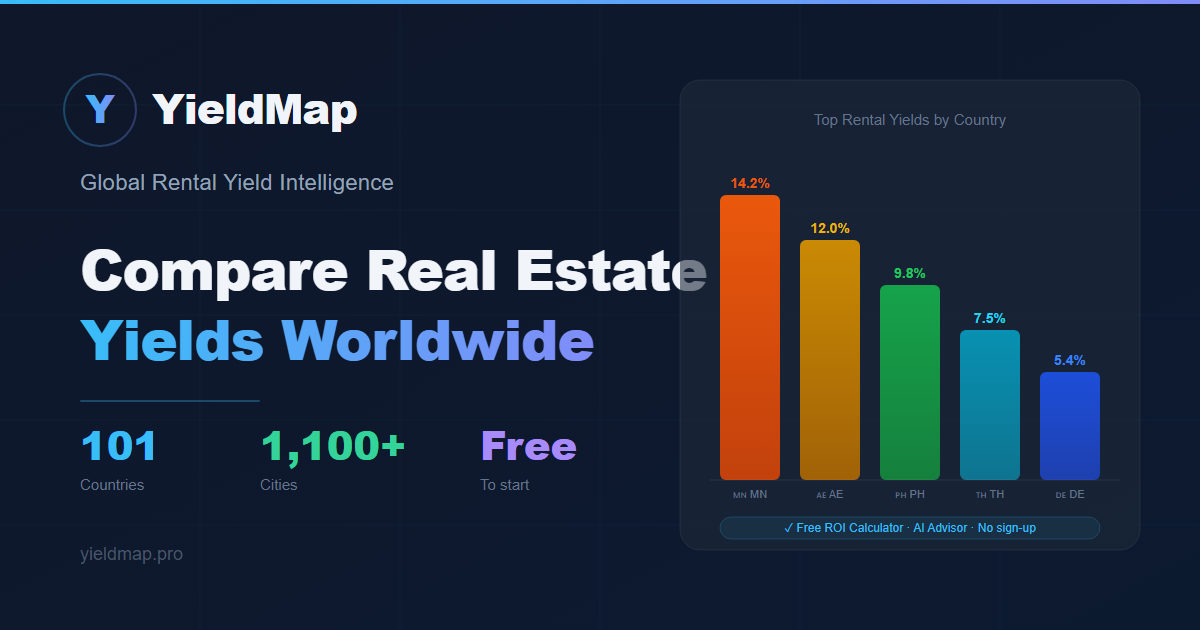 YieldMap — Global Rental Yield Data for Real Estate Investors